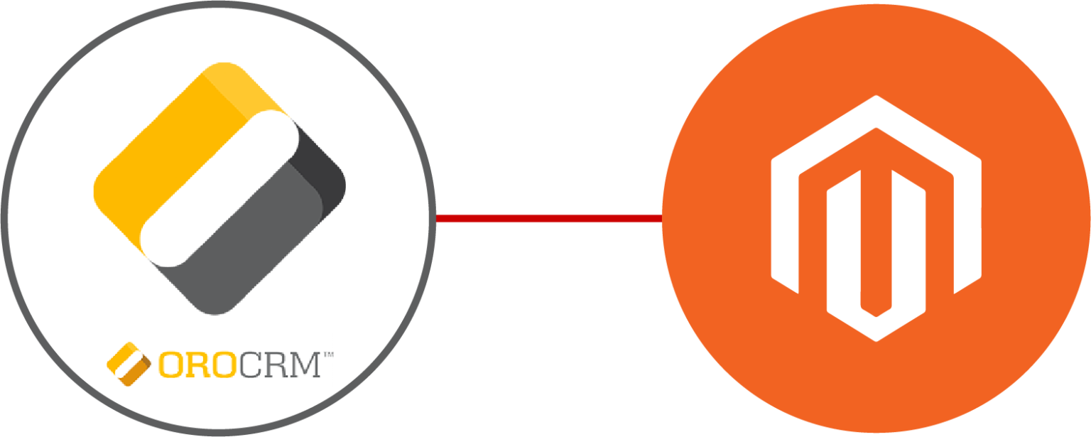 Connecteur Magento 2 / OroCRM - Kiboko